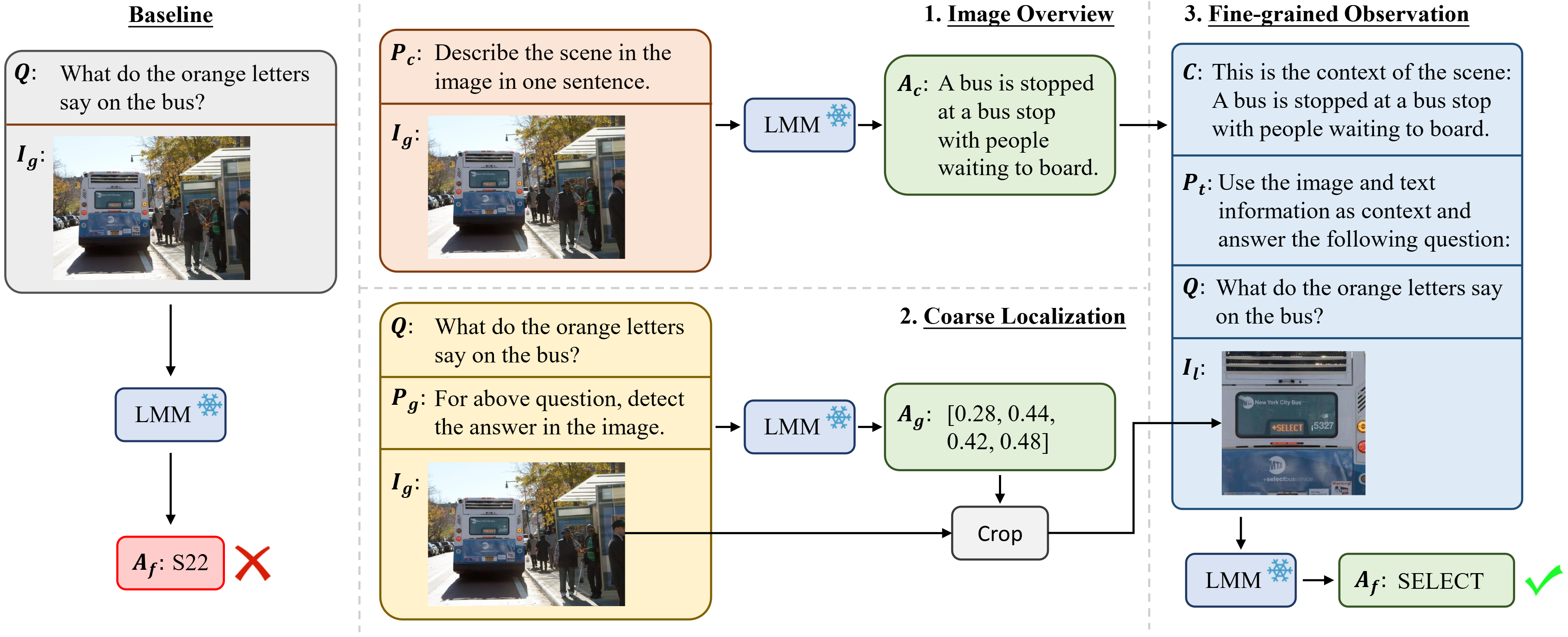 Yonghui Wang's Homepage - 中国科学技术大学